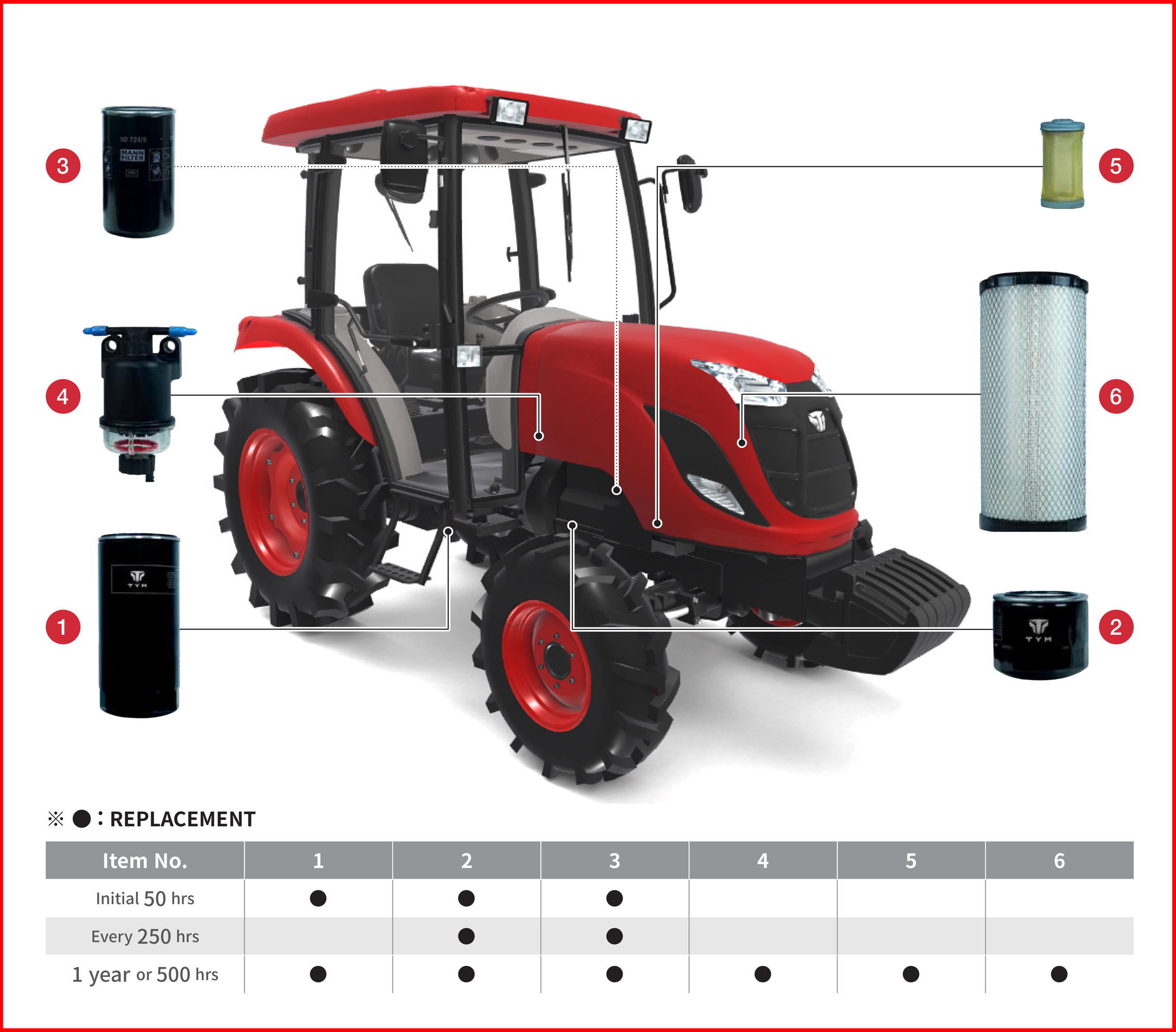 T574 | UTS Equipment Company / United Truck Sales | Clinton Township Michigan